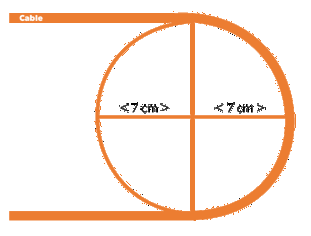 FAQ: Determining the minimum bending radius | Eland Cables