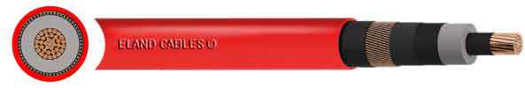 Medium Voltage Cable - MV Cable Products 3.3kV to 45kV | Eland Cables