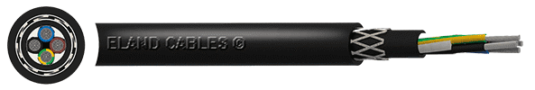 Mining, Drilling & Tunnelling Cables | Eland Cables